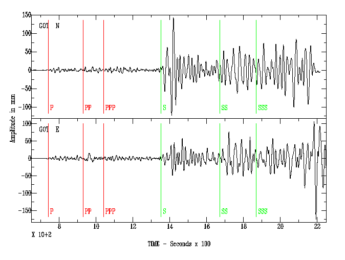 Earthquakes in Southern Colorado linked to oil and gas production ...