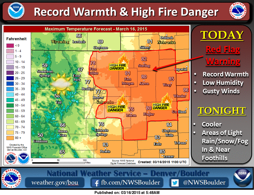 Red flag fire warnings for Eastern Plains today | Colorado Public Radio
