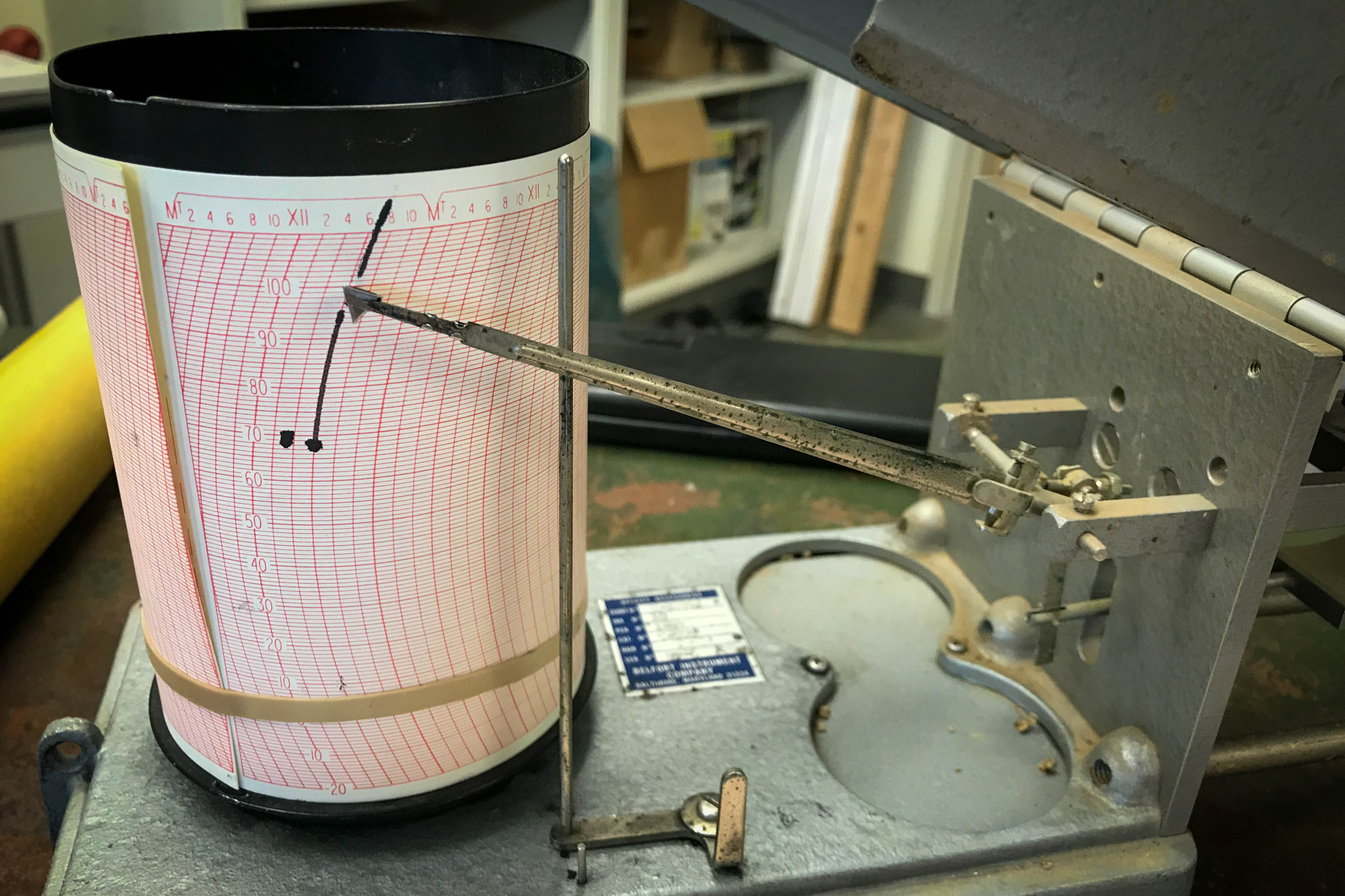 It’s Official, Colorado’s ‘Wild Weather Year’ Sets New High Temp And ...